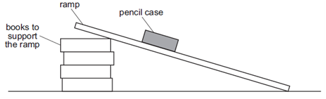 Exercise - Pre Exam Science (Physics) for Checkpoint + KEY ANSWER ...