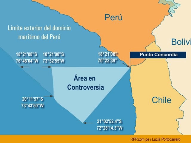 FRONTERAS VIVAS DEL PERÚ: RELACIÓN CON CHILE