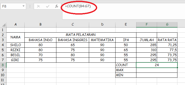 CARA MENGGUNAKAN RUMUS DASAR PADA EXCEL - Maul's Note