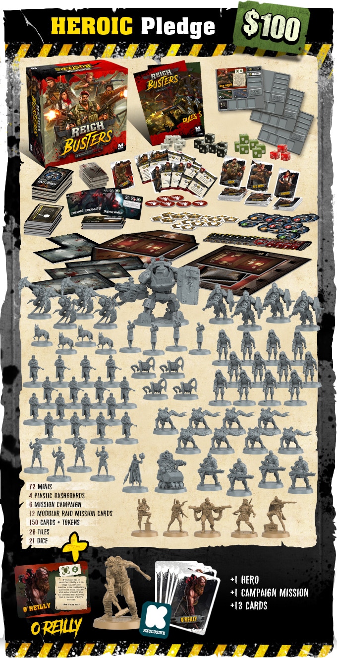 Shaggy Wargaming - Adventures In Tabletop Gaming Since 2015 ...