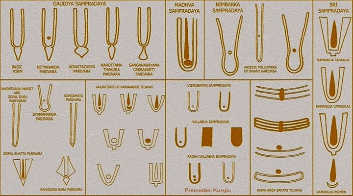 Tilaka ( Tika or Tilakam or Tilak )