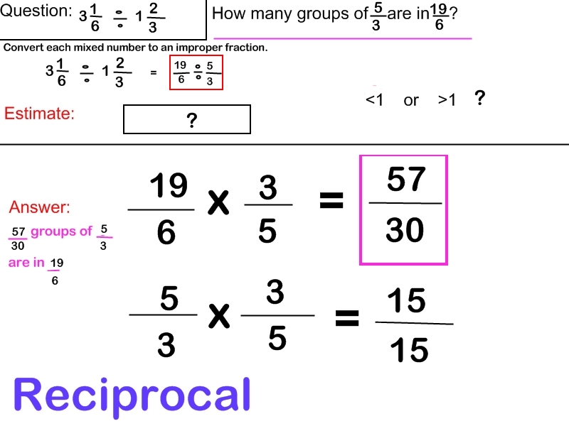 873 Math Blog (2012): Camilla's Fraction Scribepost