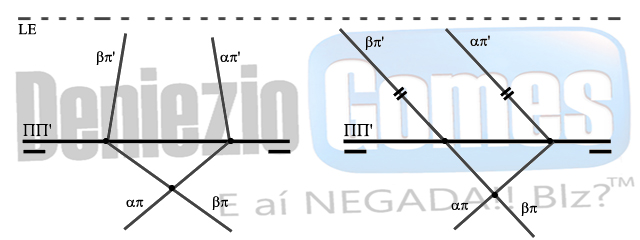 Geometria Descritiva - Planos Secantes ~ Deniezio Gomes