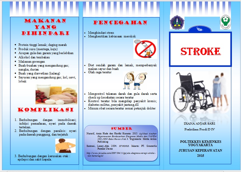 Leaflet Rom Pada Pasien Stroke