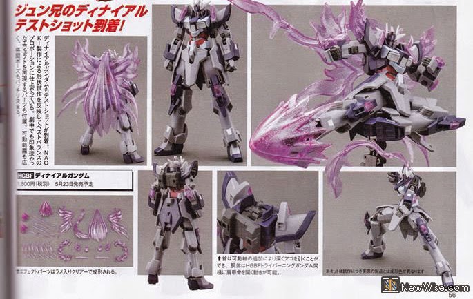 HGBF 1/144 Denial Gundam - Release Info, Box art and Official Images