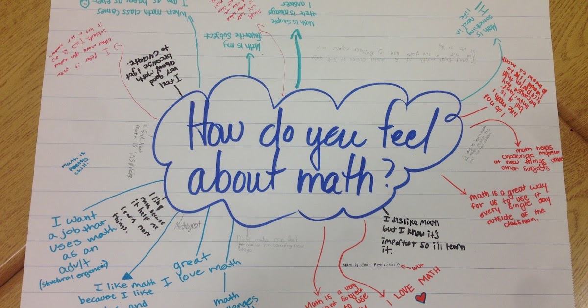 ABQ Math Blog: Math Vision