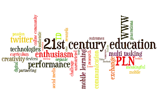 Brian McGhee's EDM310 Blog