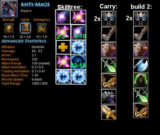 Anti-Mage - Magina Item Build | Skill Build | Tips - DotA Bite - Feed ...
