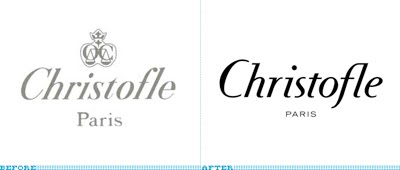 Mundo Das Marcas: CHRISTOFLE