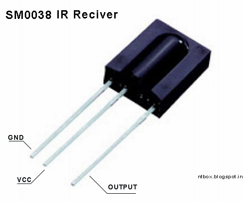 Learning through Arduino