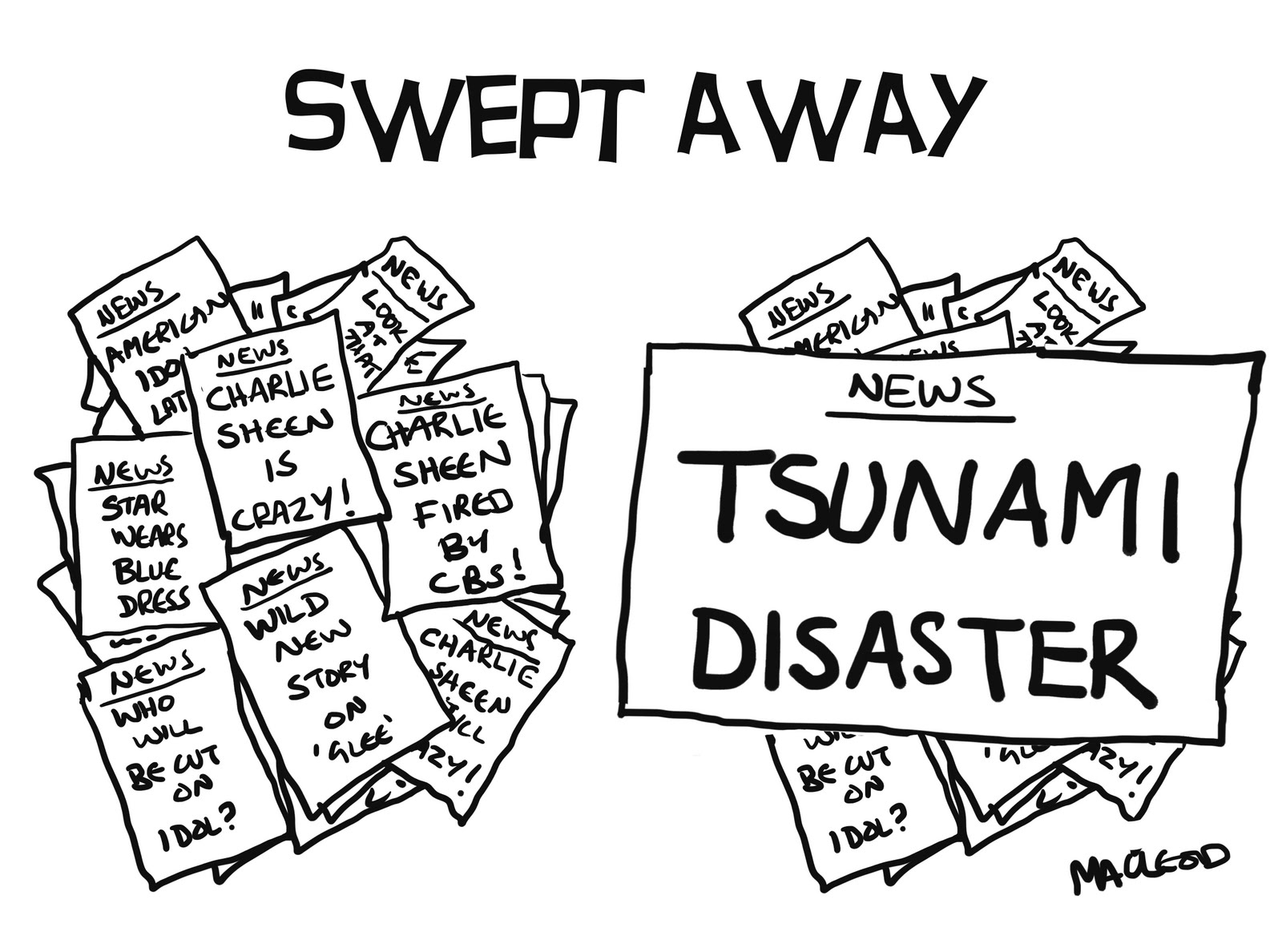 MacLeod Cartoons: Japan Tsunami and US Media Obsessions