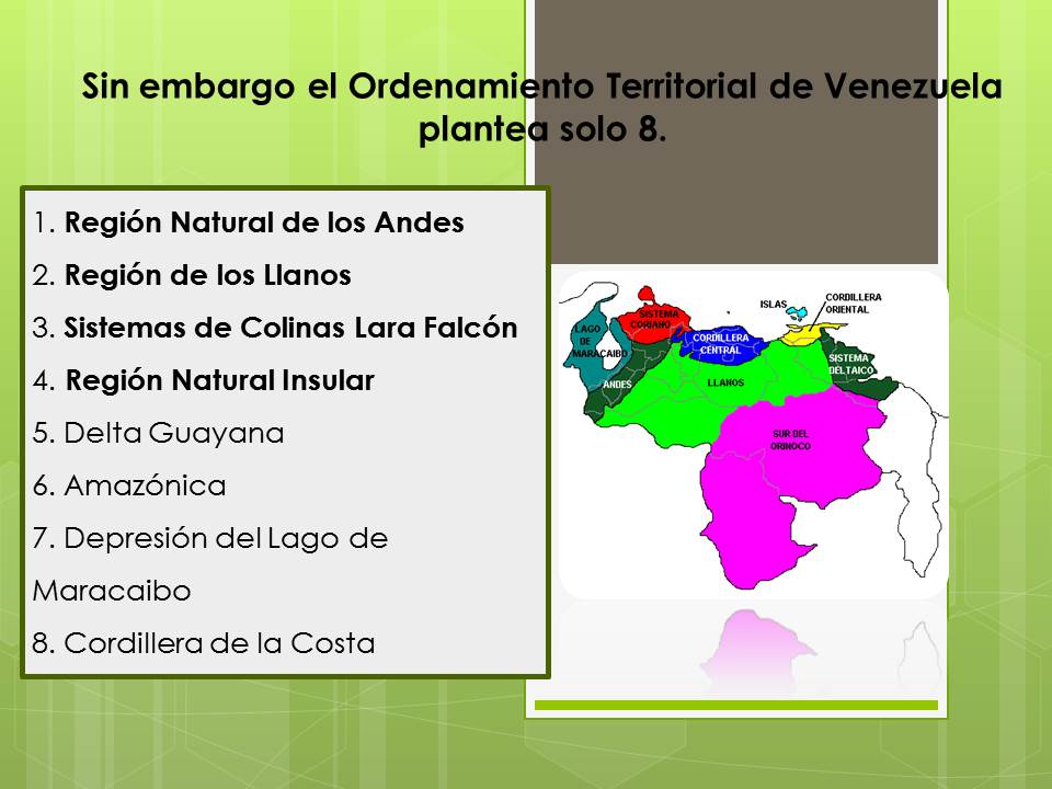 ECORREGIONES EN VENEZUELA..................