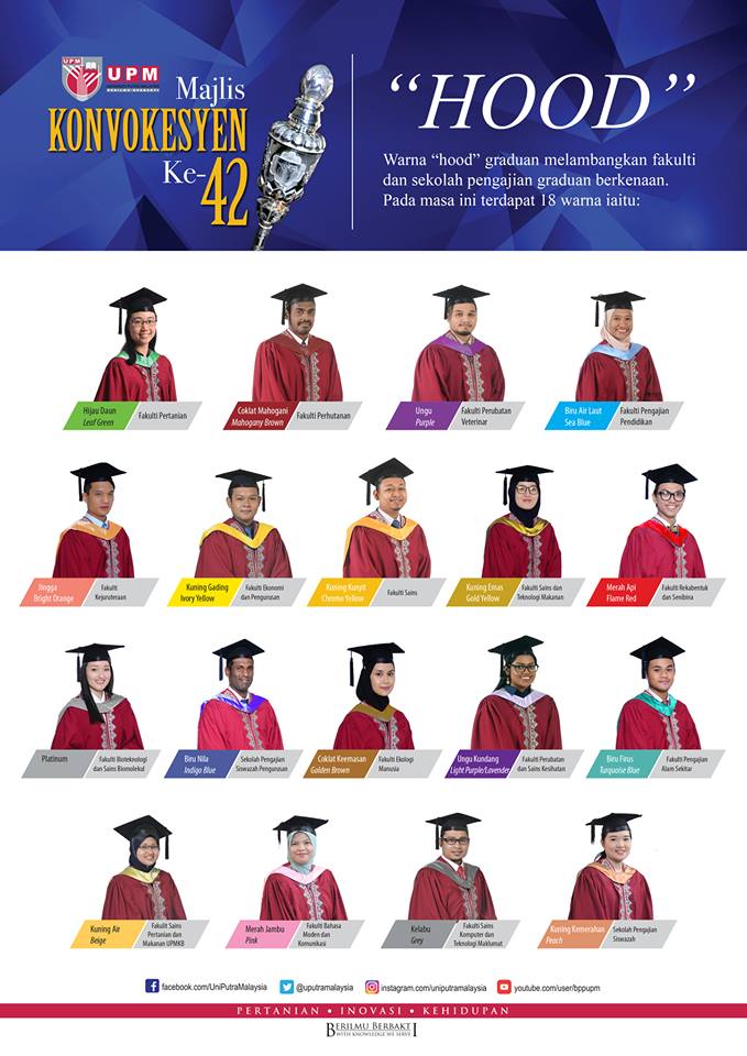 18 Warna Hood Konvokesyen UPM Berbeza Mengikut Fakulti & Sekolah Pengajian