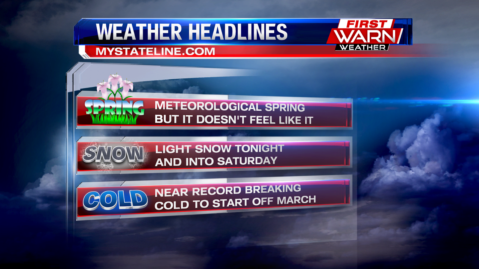 It's the first day of Meteorological Spring!