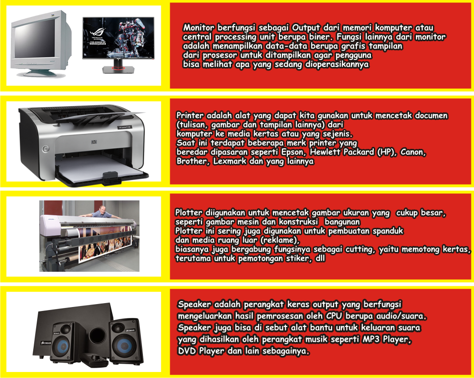 Tugas kuliah teknik informatika: Proses Sistem Input dan Output Pada ...