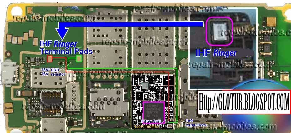 Nokia 500 Repair Solutions | Glotur