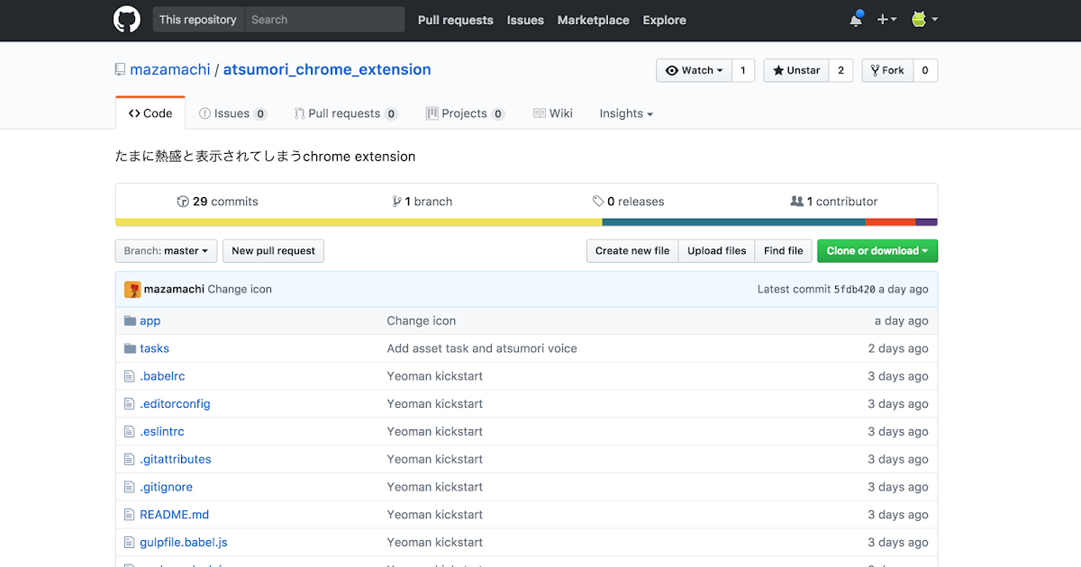 1 Entry per Day: ページ右下に熱盛を出すだけのUser Styleを書いた