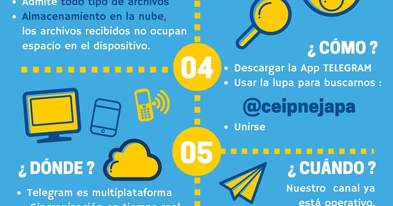Net Japa Canal Telegram