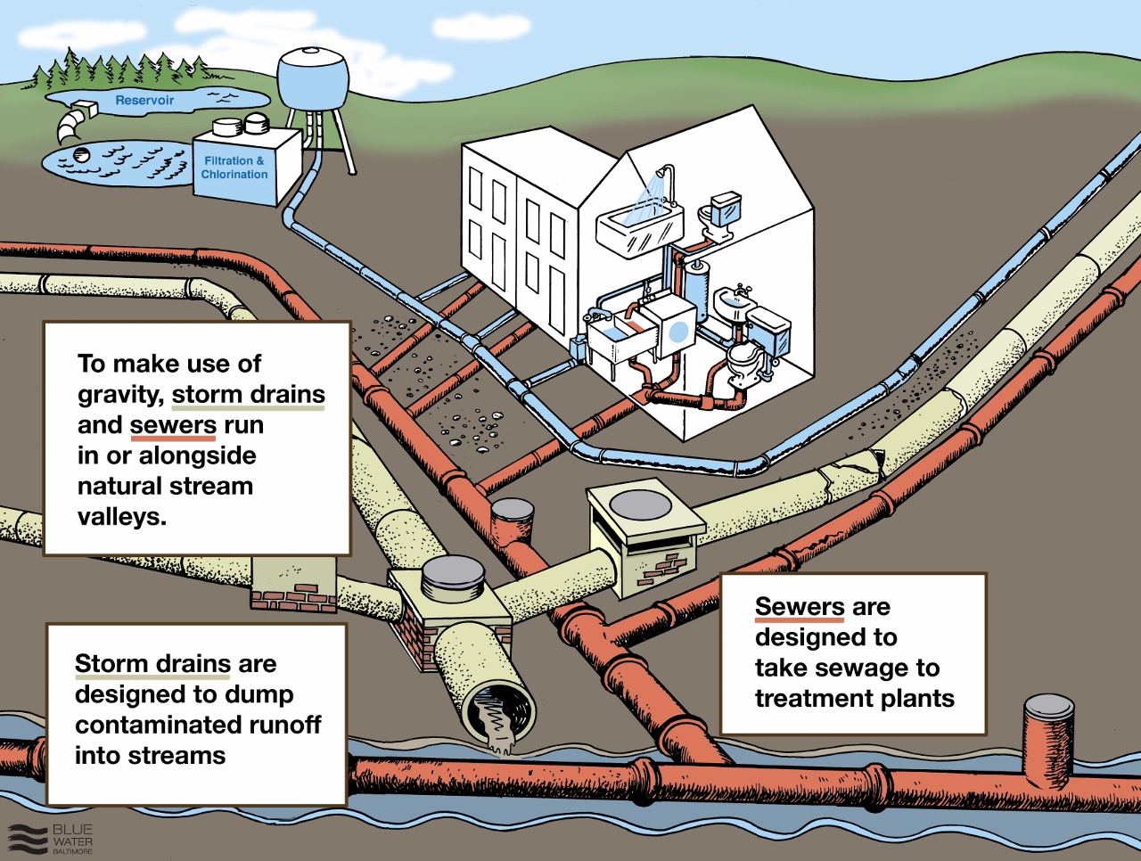 Power in Dirt: January 2012