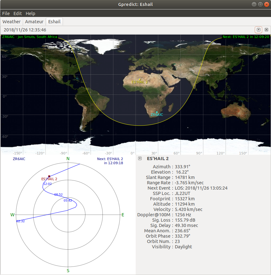 ZR6AIC: Geostationary AMSAT Satellite (Phase 4) Spacecraft Covering the ...