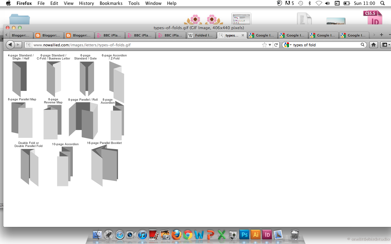 Sophie Wilson//Design Context: What Is Design for Print?//Types of fold.