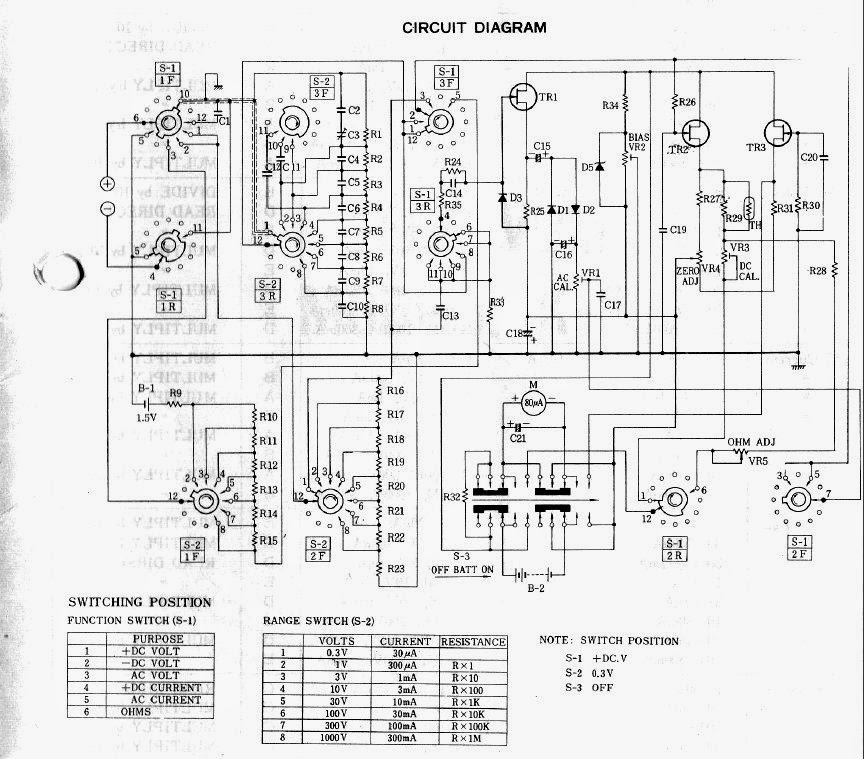 HT Spark: Eagle K 200 FET Vom