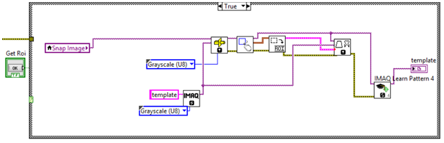 The Electro-Bugs: Eye Tracking System Using Pattern Recognition ...