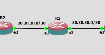 Lab 93 Passive Interface OSPF