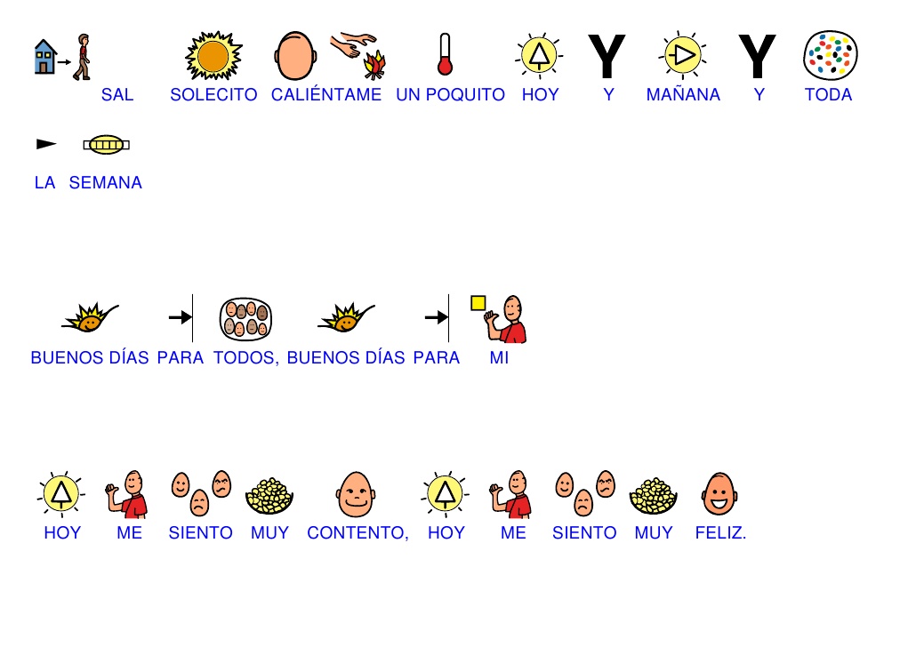 RECURSOS y ACTIVIDADES para Educación Infantil: Canción el SOL