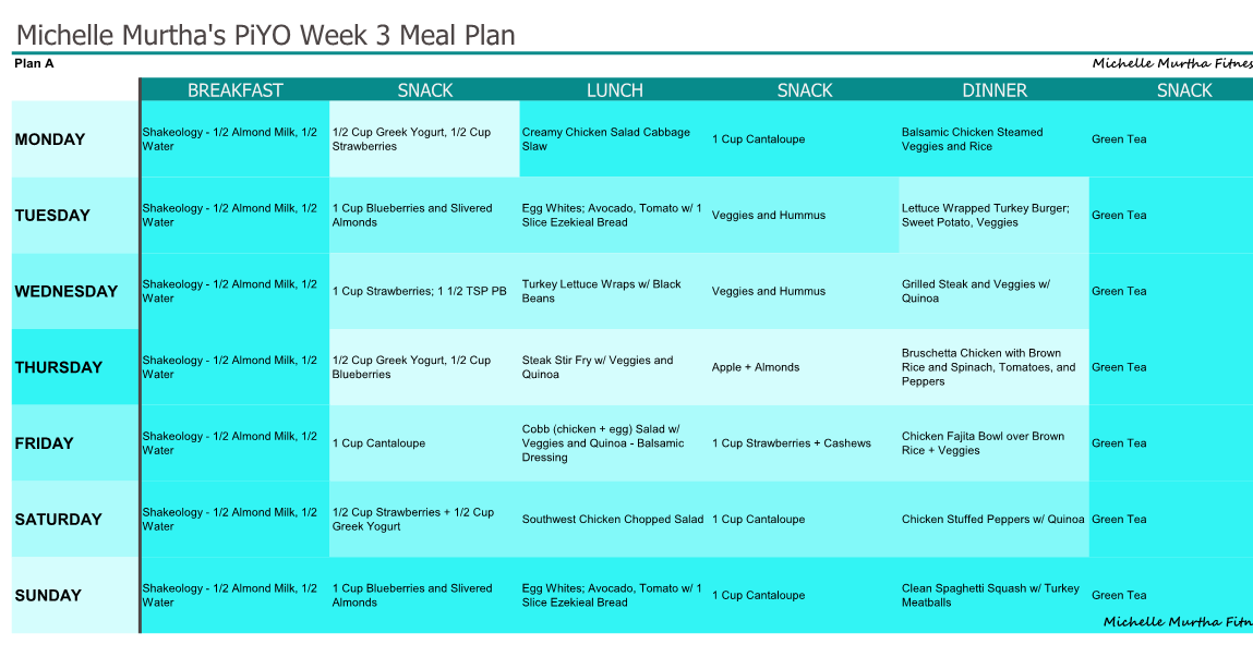 Fit From The Inside Out with Michelle Murtha Fitness: PiYo Week # 3 ...