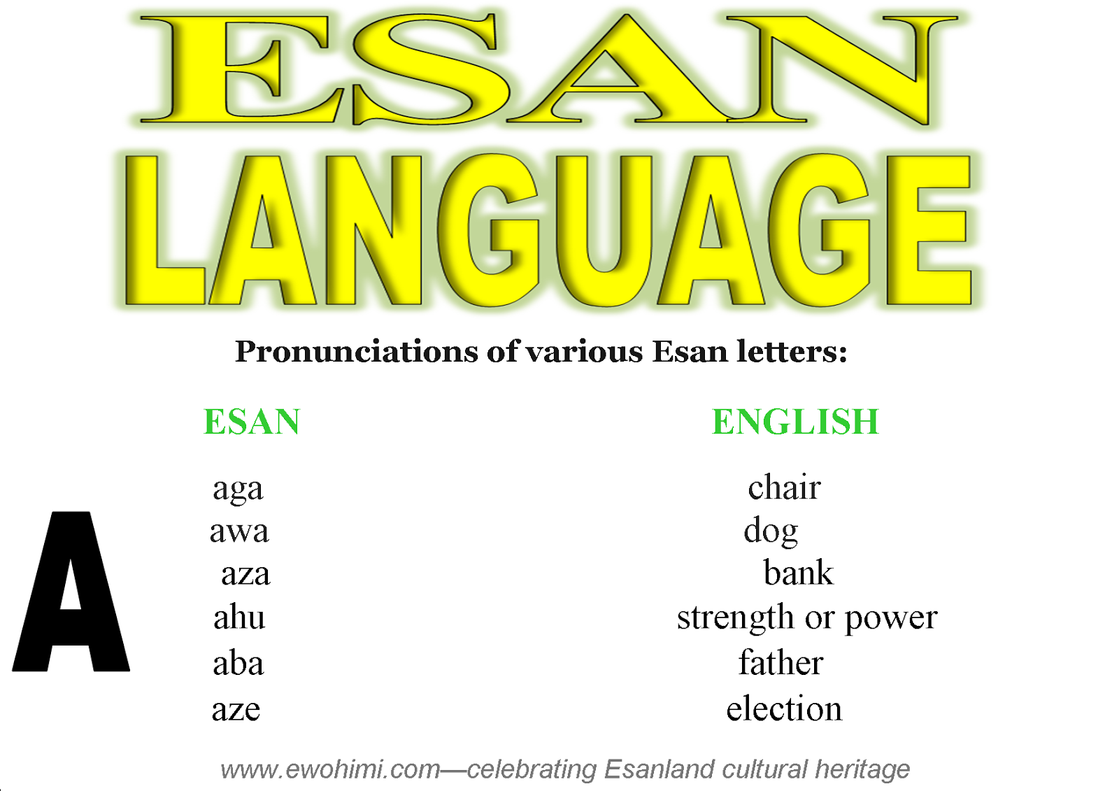 Esan Language Class 3