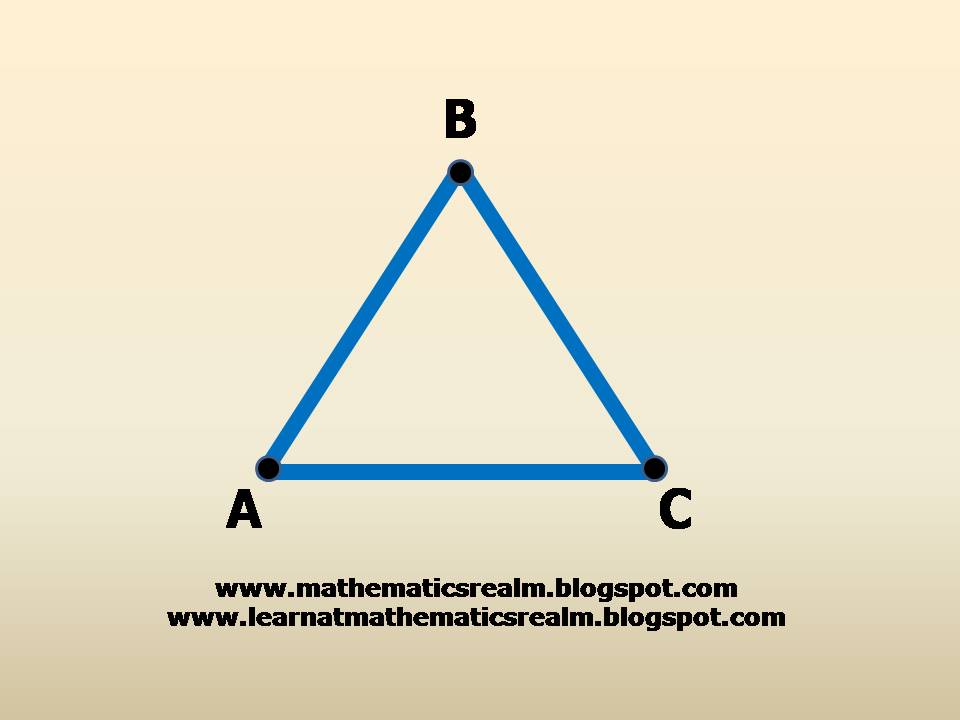 THE SUM OF THE ANGLES OF A TRIANGLE (Part 2: Exploration)