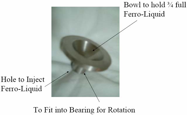 FREE ENERGY DEVICES: THE WANG SHUM HO 5KW GENERATOR