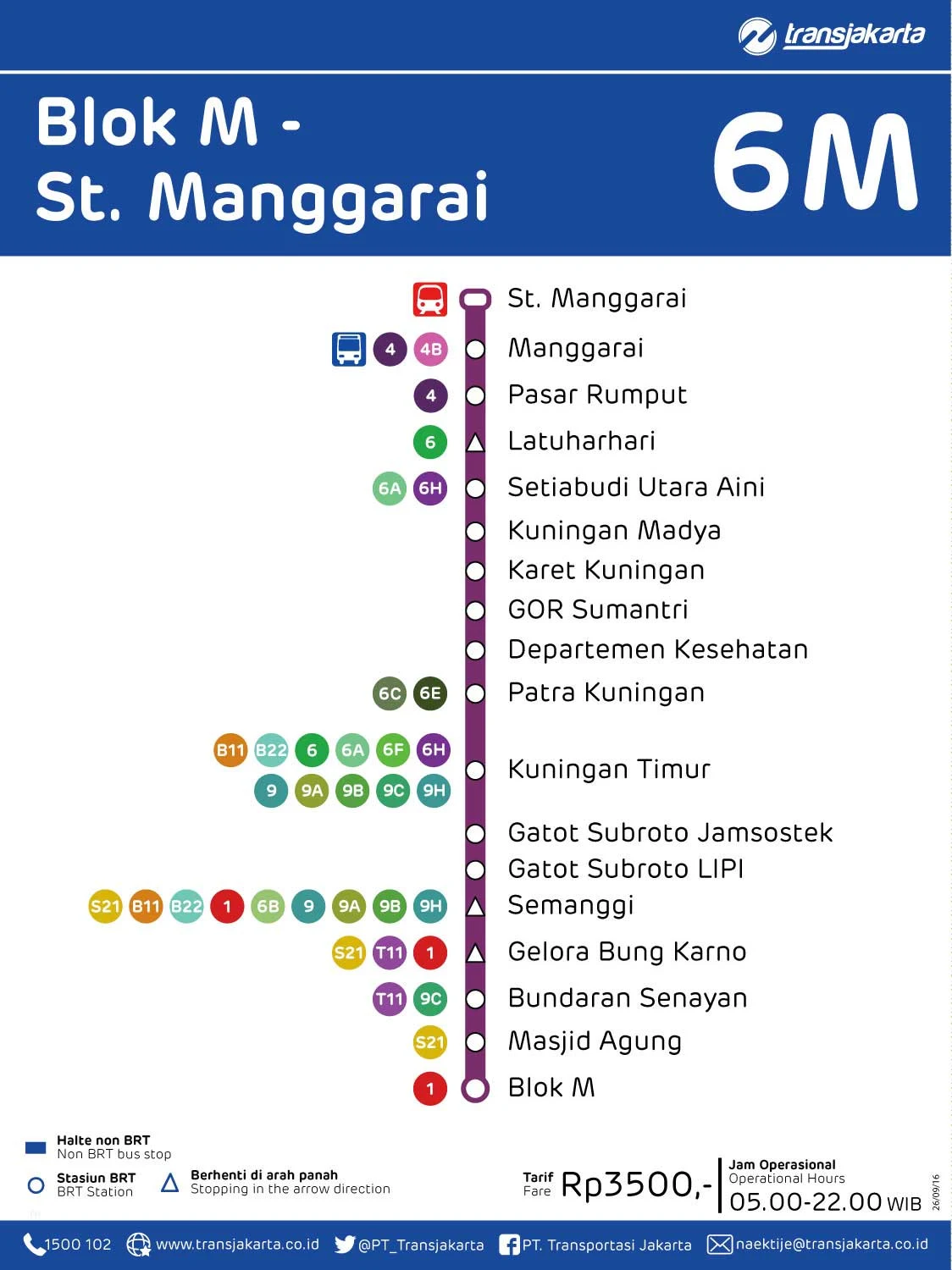 Rute TransJakarta Blok M - St Manggarai 6M
