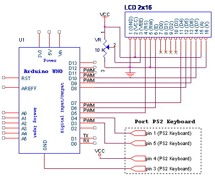 Keyboard PS2 Arduino