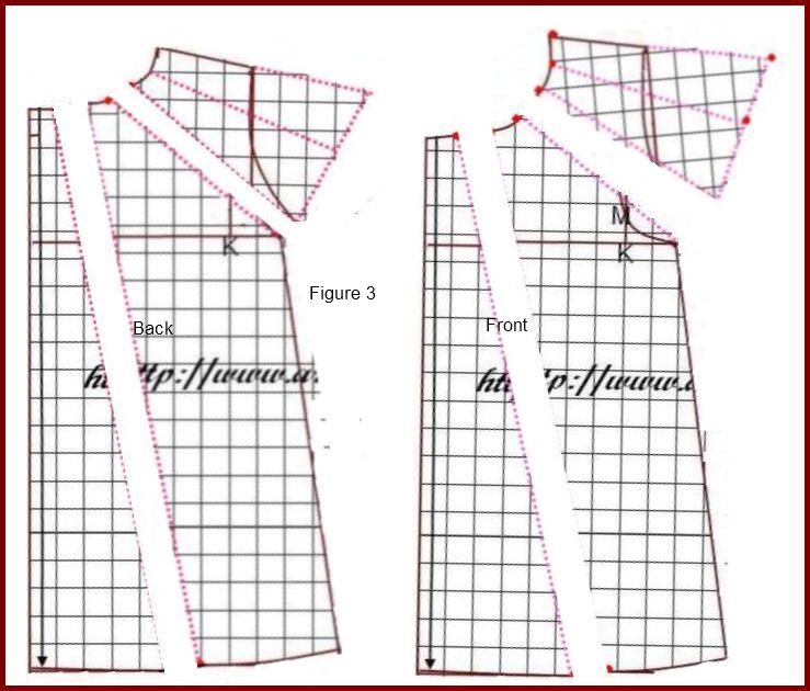 Vani's blog 1 : Frock from A line frock.