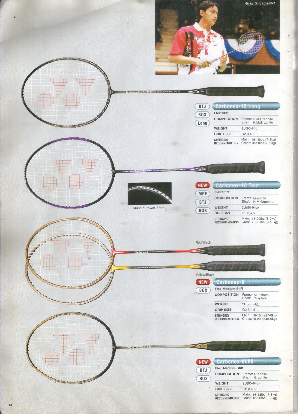 MynahBird's Badminton Archives Blog: 2000 Yonex Badminton Catalogue pt 2
