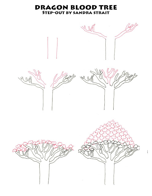 Friday Fun & Easy Landscape Challenge- Dragon Blood Tree #Fun ...