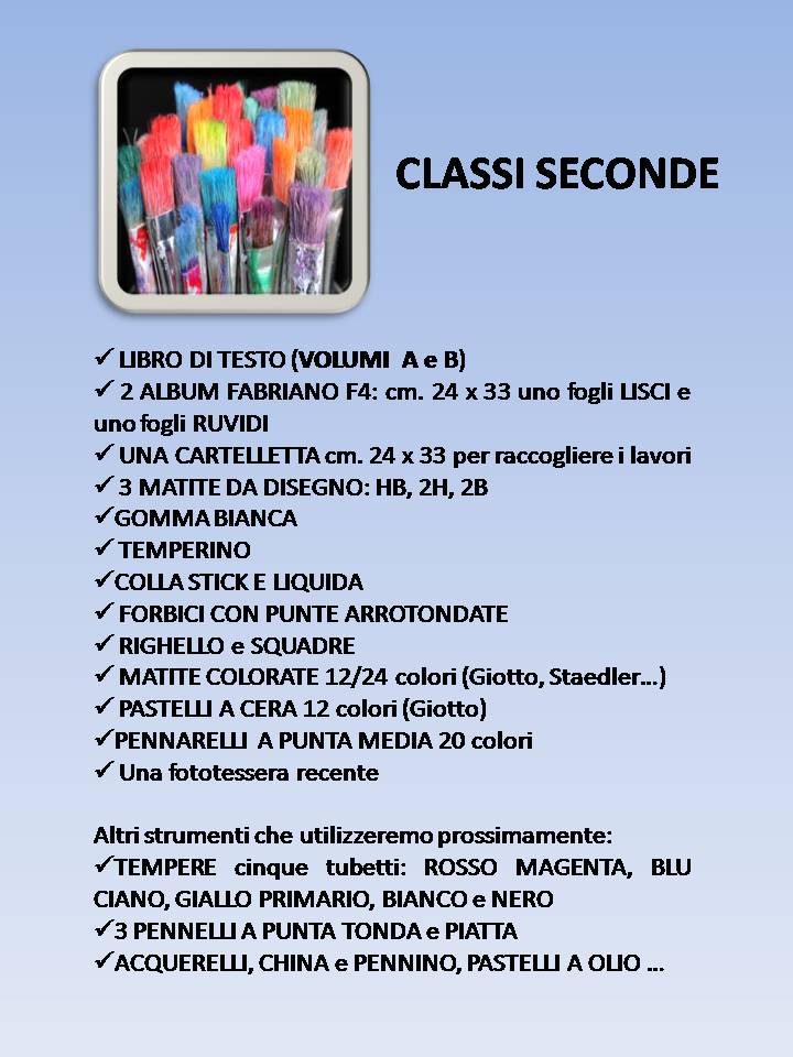 immagin@rti: Elenco Materiale