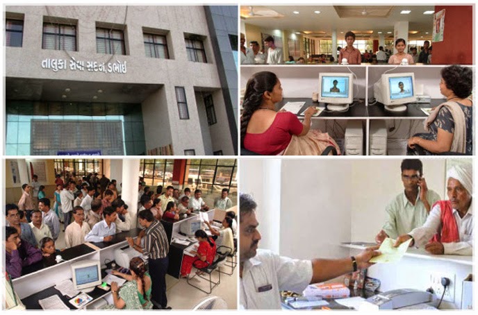 Gujarat Success Stories