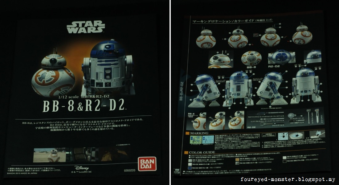 Art and Musings of a Miniature Hobbyist: Star Wars BB-8 & R2-D2 ...