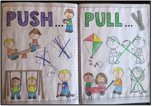 Force and Motion Engaging and Fun Activities for Kids | The Barefoot ...