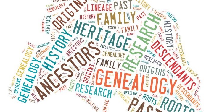 Time Travel: GENEALOGY | Henry Method of Numbering