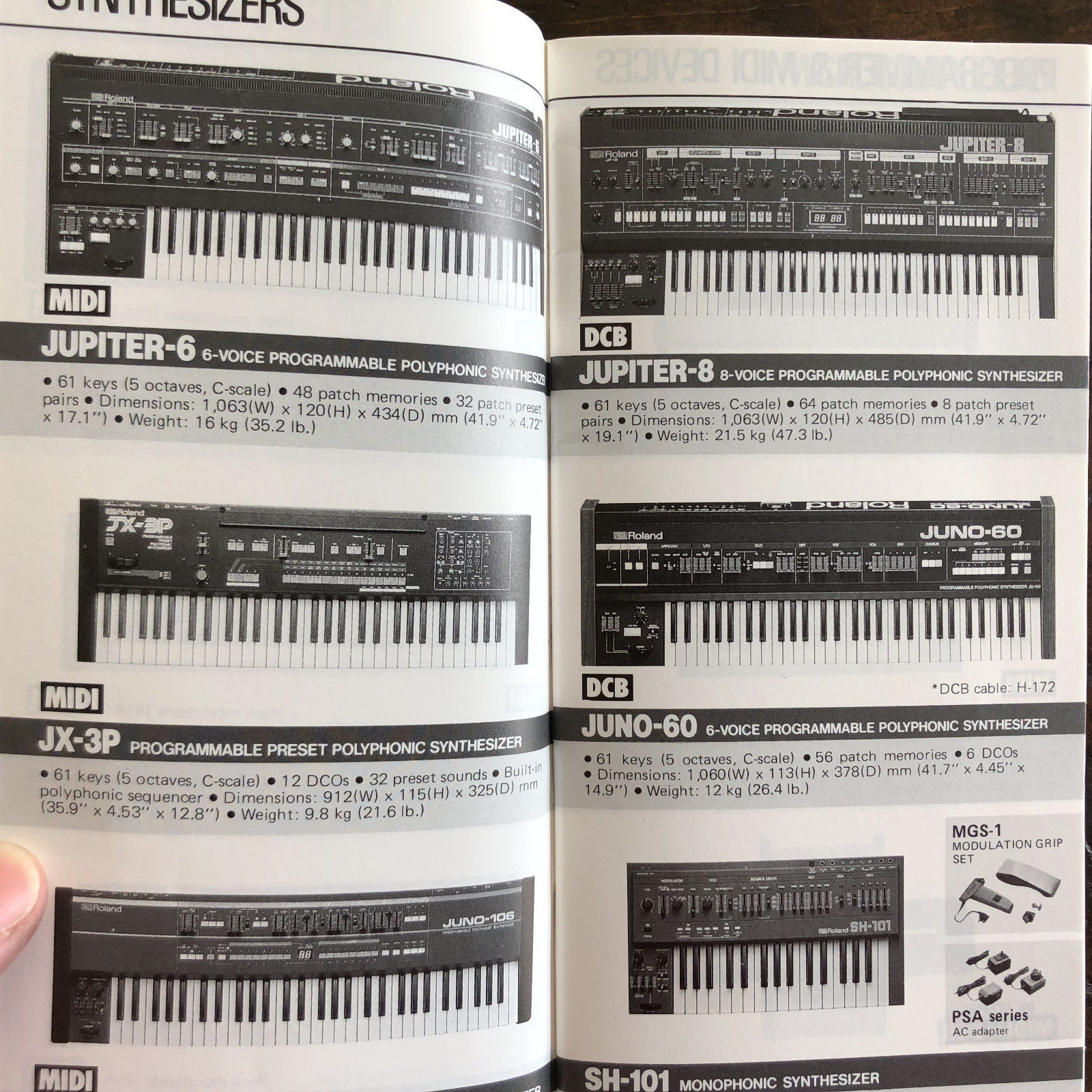 MATRIXSYNTH: 1984 ROLAND Original 74 Page Catalog