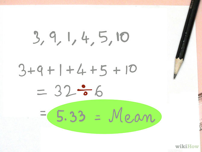 Mean, Median, and Mode