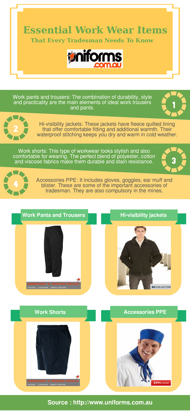Uniforms Online Store: Essential Work Wear Items That Every Tradesman ...