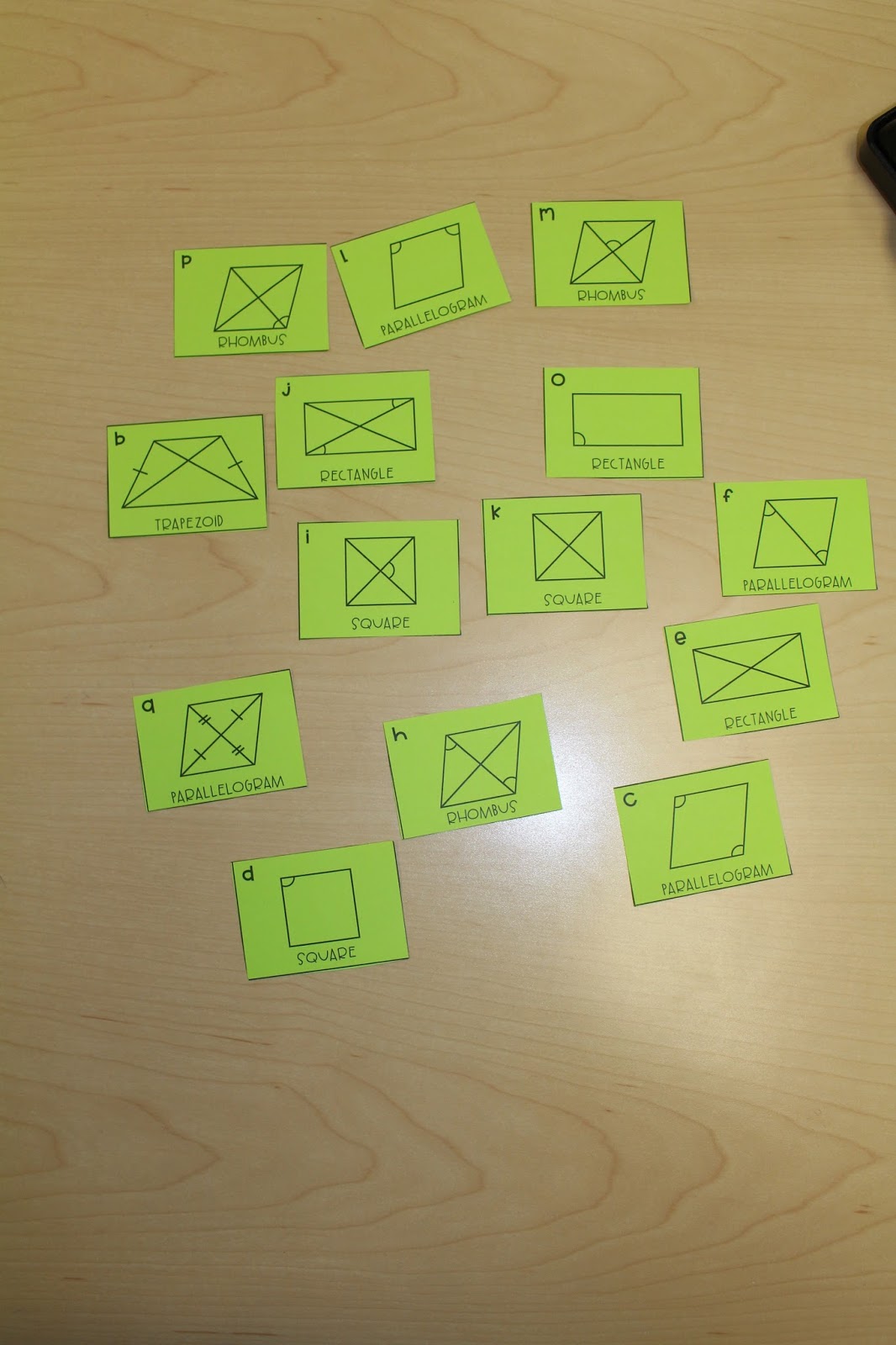 Quadrilateral Properties w/ Card Sort | Mrs. Newell's Math