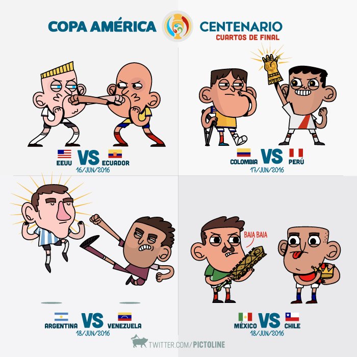 Memes Copa América 2016. Cuartos de final