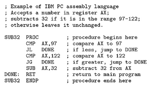 Muhammadfibonacci Introduction To Computersprograms And Java Part 2