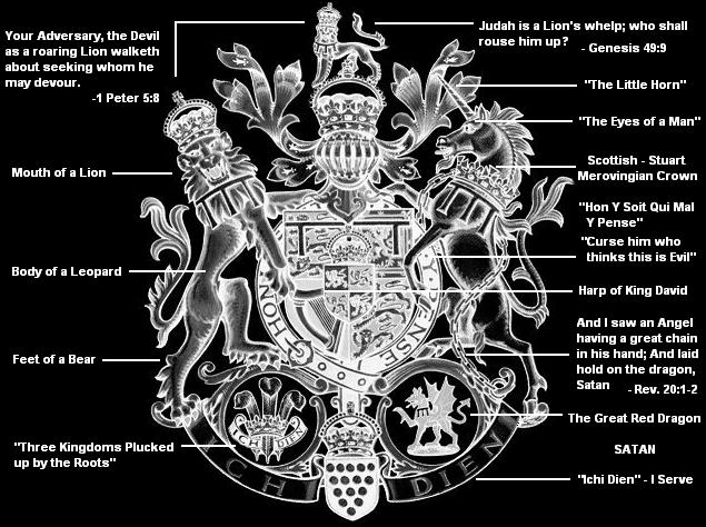 Prince Charles Coat of Arms : bibleprophecy